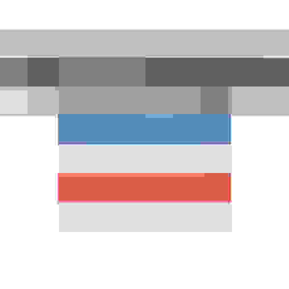 Plastic Ruler With Magnifying Glass 12" | Rulers